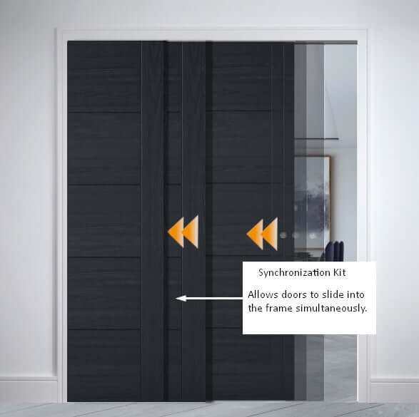 Arnhem 2 Panel Grey Telescopic Pocket Door System – Emerald Doors