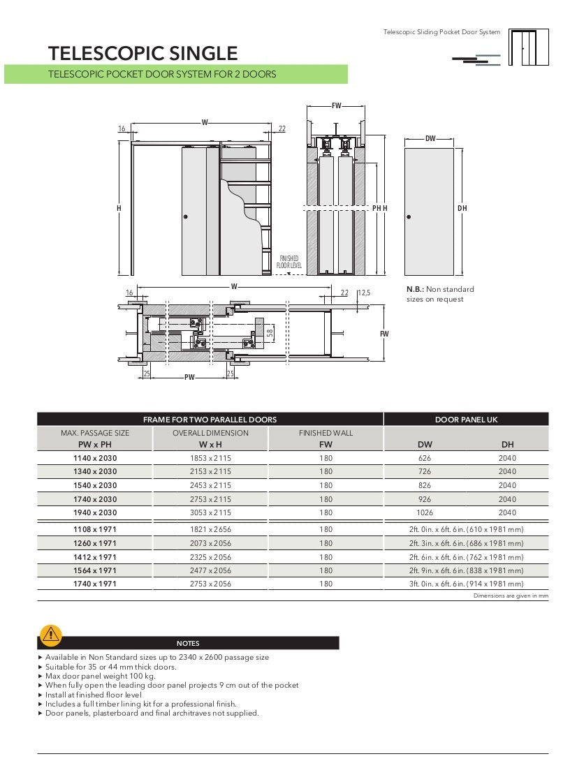 Black Tribeca 3 Panel Telescopic Pocket Door System – Emerald Doors